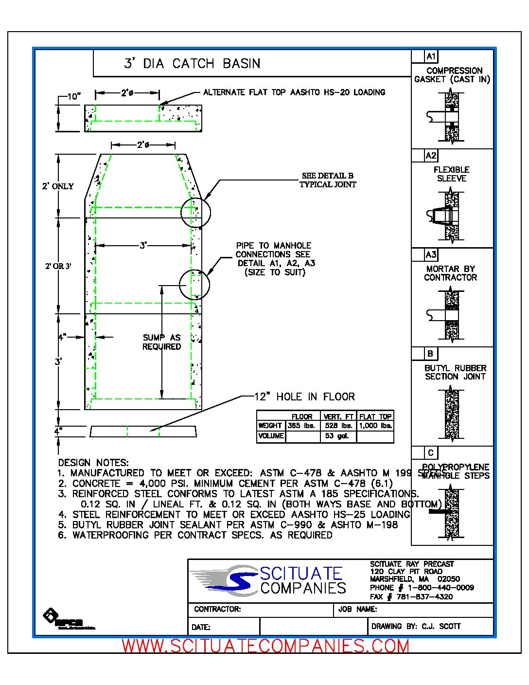 Manholes / Catch Basins - Scituate Concrete Products