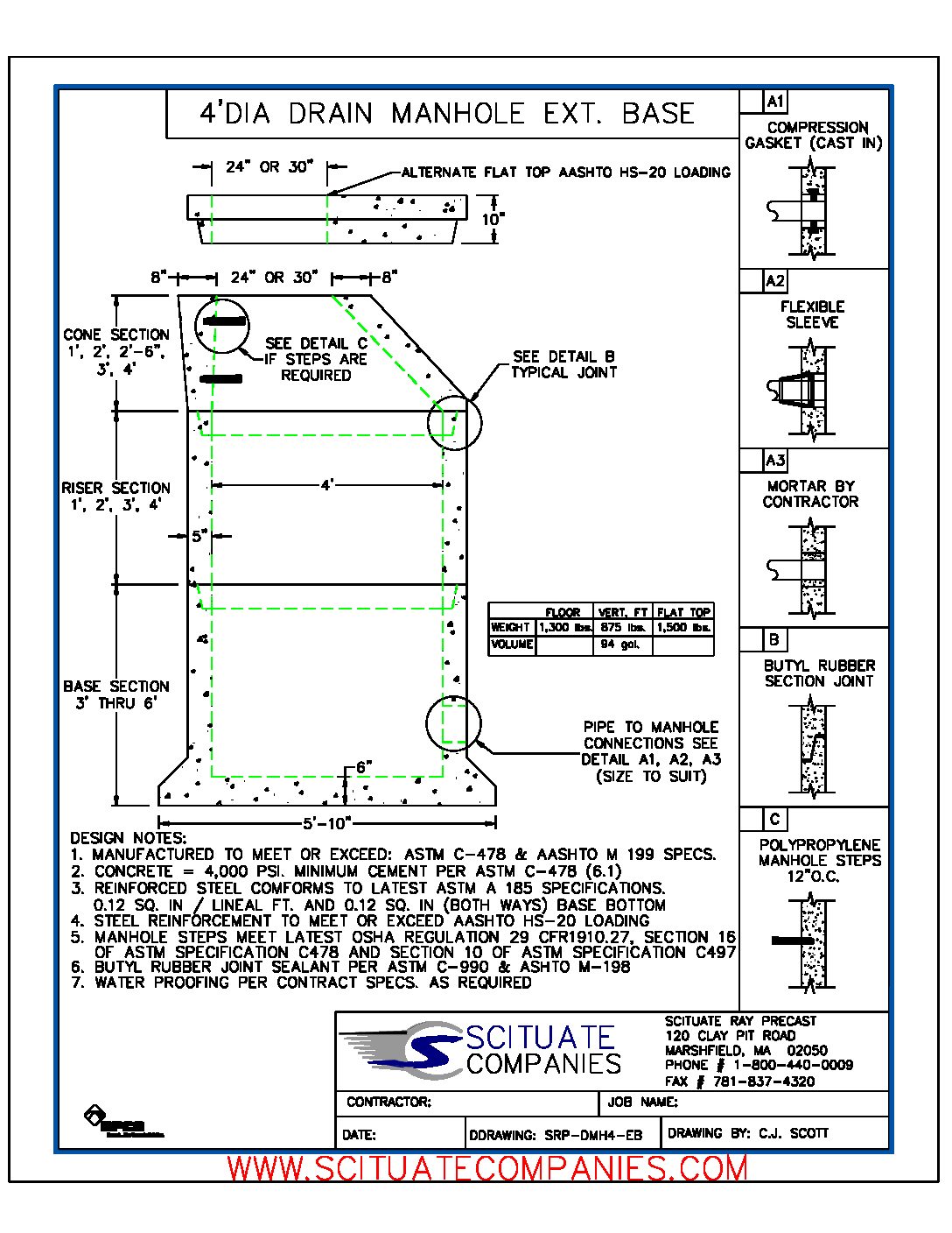 Manholes / Catch Basins - Scituate Concrete Products