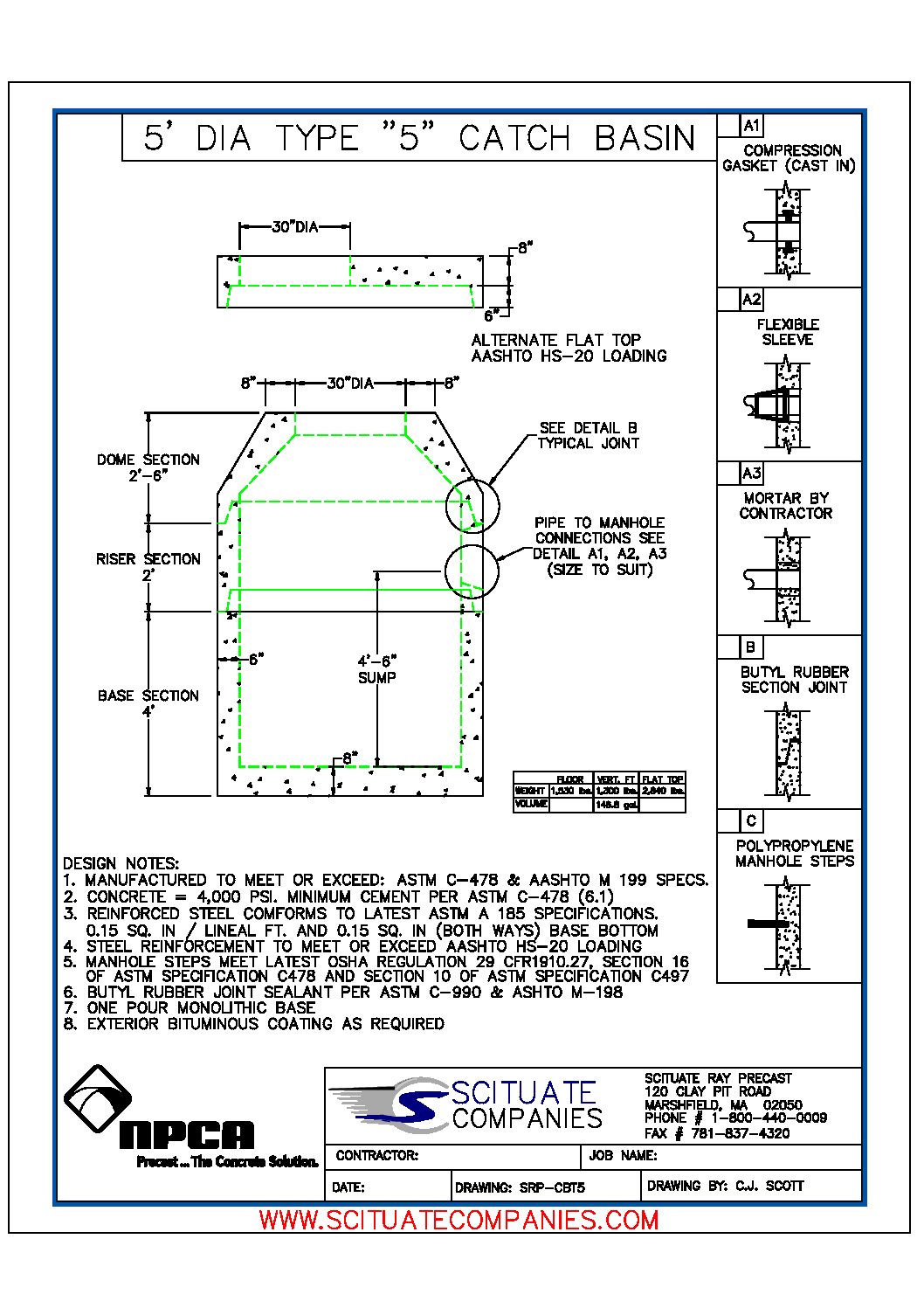 Manholes / Catch Basins - Scituate Concrete Products