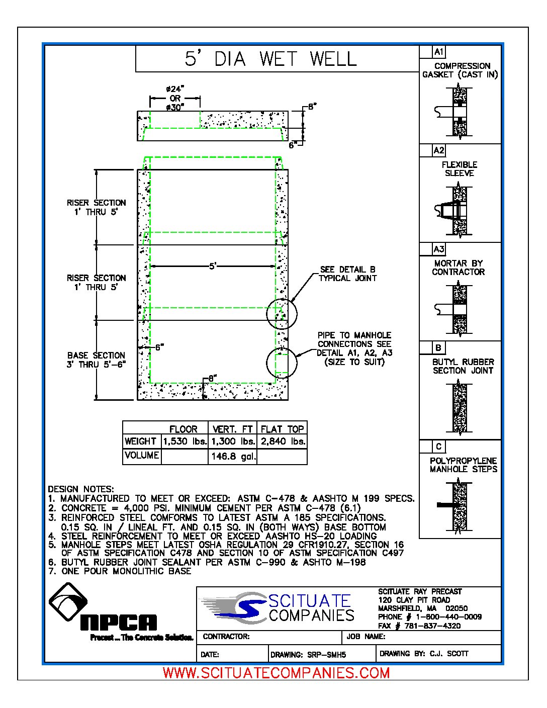 Manholes / Catch Basins - Scituate Concrete Products