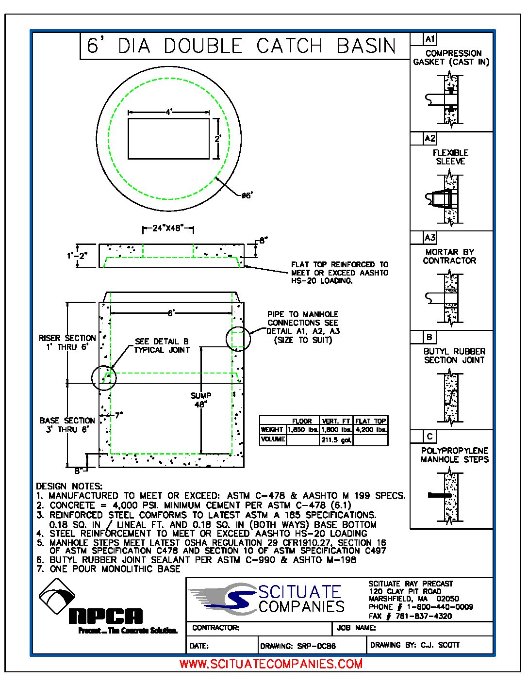 Manholes / Catch Basins - Scituate Concrete Products
