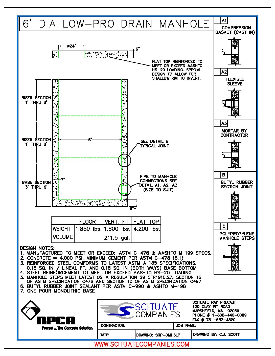Manholes / Catch Basins - Scituate Concrete Products