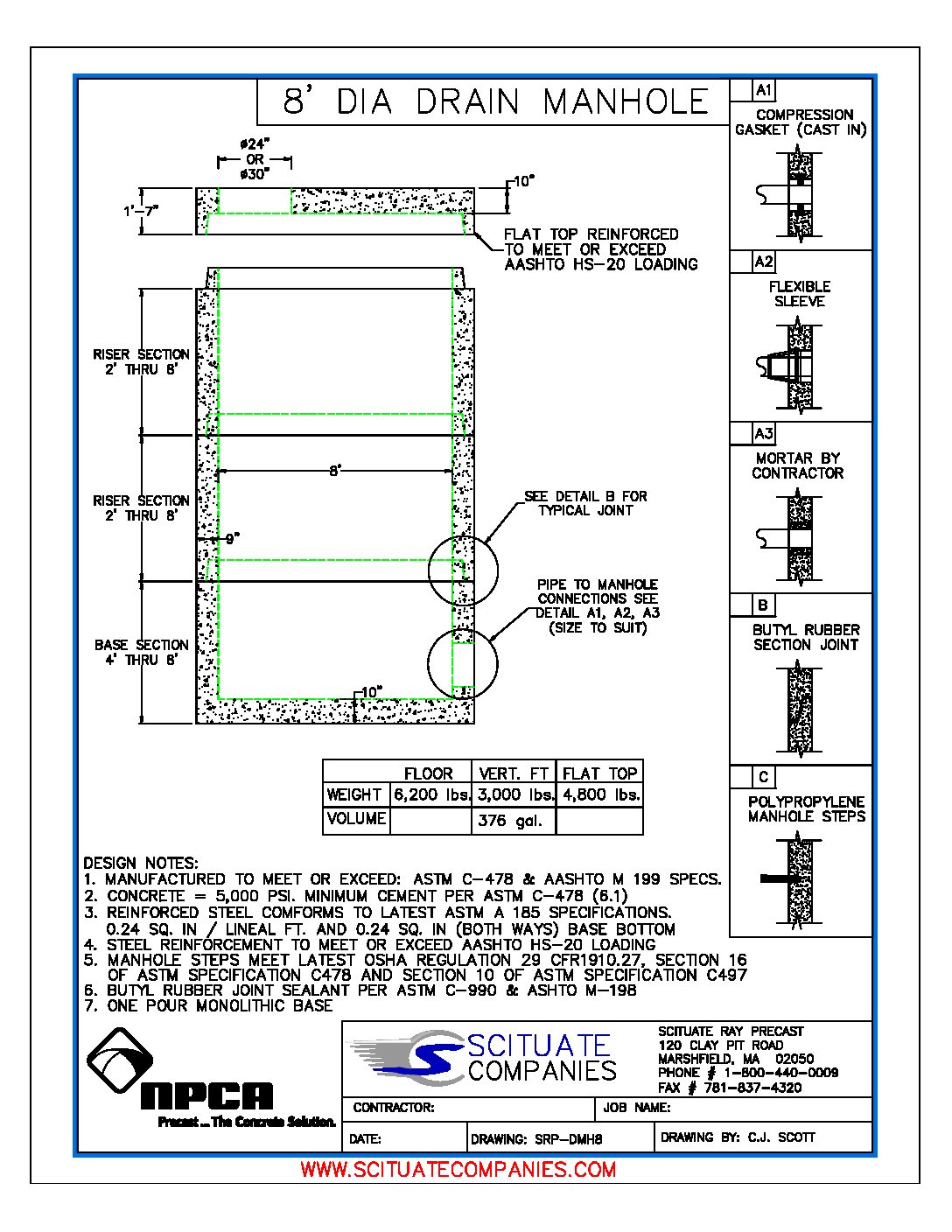 Manholes / Catch Basins - Scituate Concrete Products